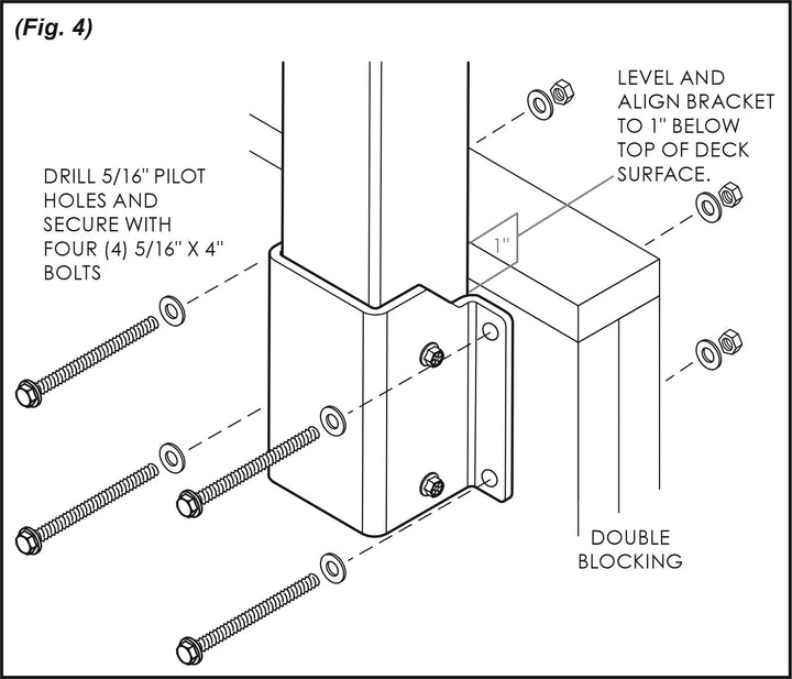 TimberTech® Railing – Page 2 – Advantage Lumber