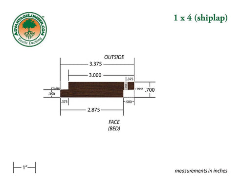 1x4 Ipe Shiplap Siding Surface Kit - Advantage Lumber