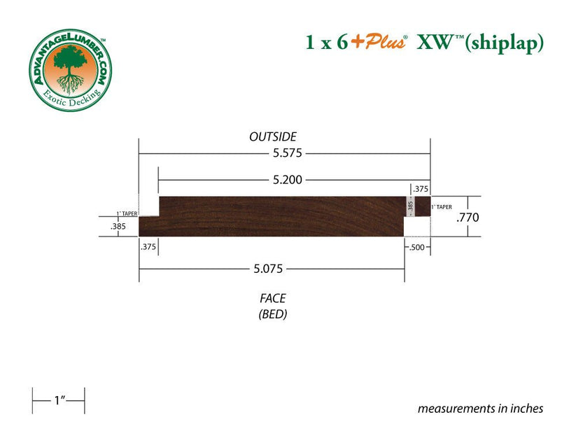 Ipe Wood Shiplap Siding - 16 feet - Advantage Lumber