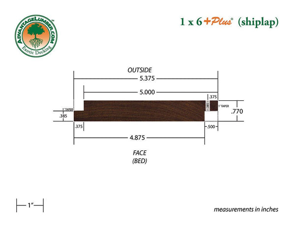 1 x 6 +Plus® Ipe Shiplap Siding - Advantage Lumber