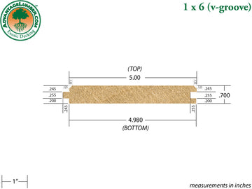 Paint-Grade Ceiling – Advantage Lumber