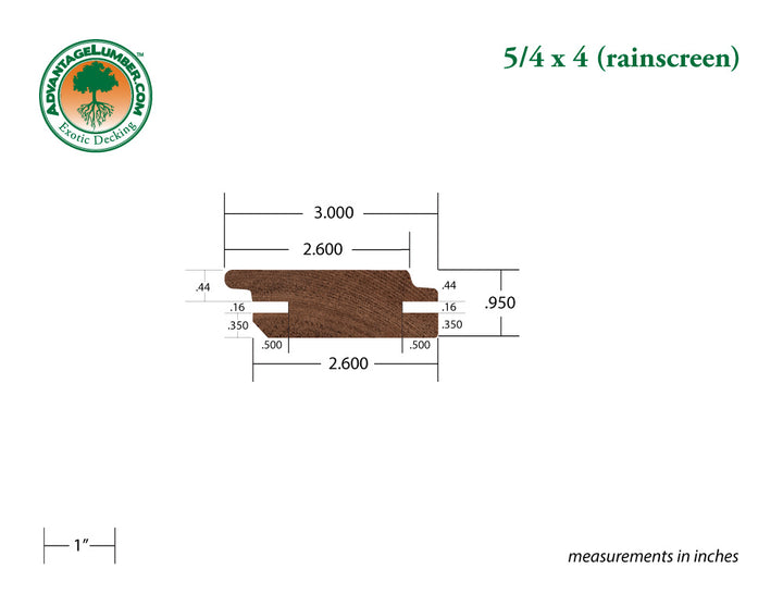 Mahogany (Red Balau) Siding – Advantage Lumber