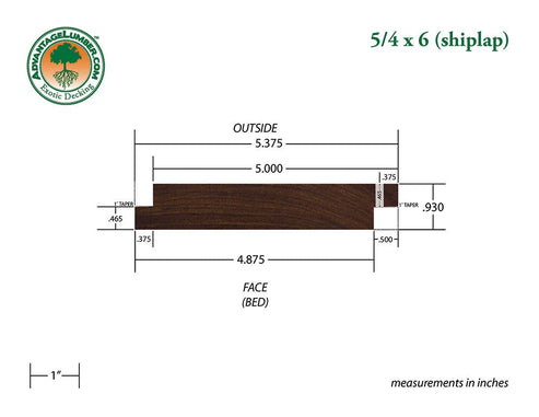 5/4 x 6 Ipe Shiplap Siding - Advantage Lumber