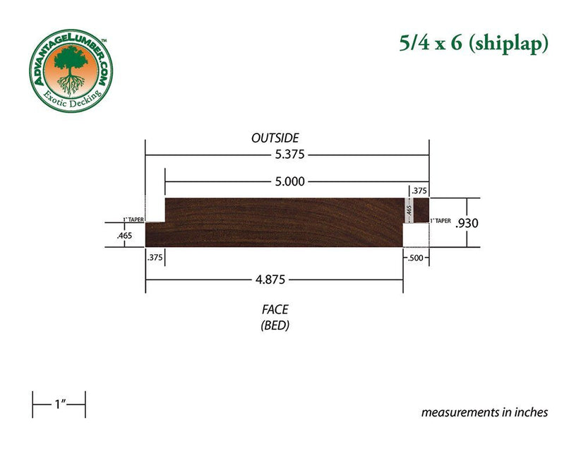 5/4x6 Ipe Shiplap Siding Surface Kit - Advantage Lumber